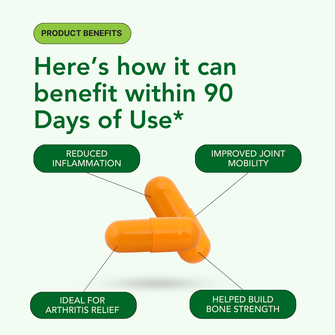 Joint & Bone Health Capsule – QC Kinetix